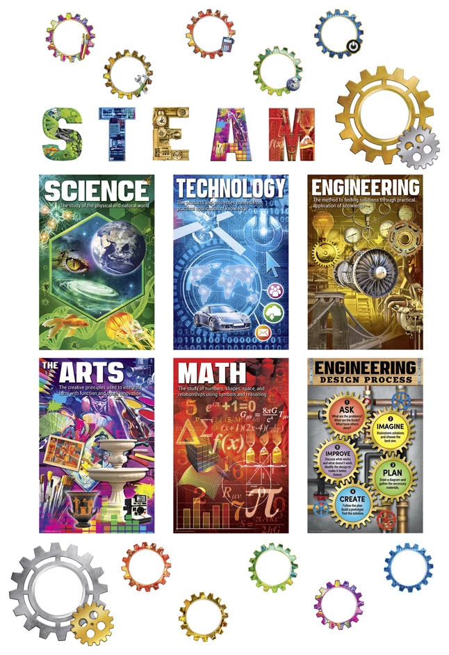 Teacher Created Resources STEAM Posters, 12 X 18 Inches, 25 Pieces ...